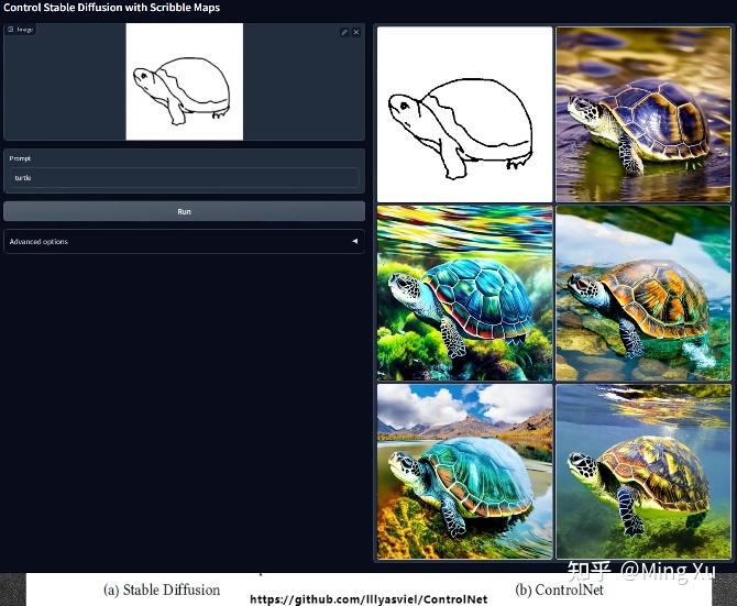 Stable Diffusion 文生图技术原理 - 知乎
