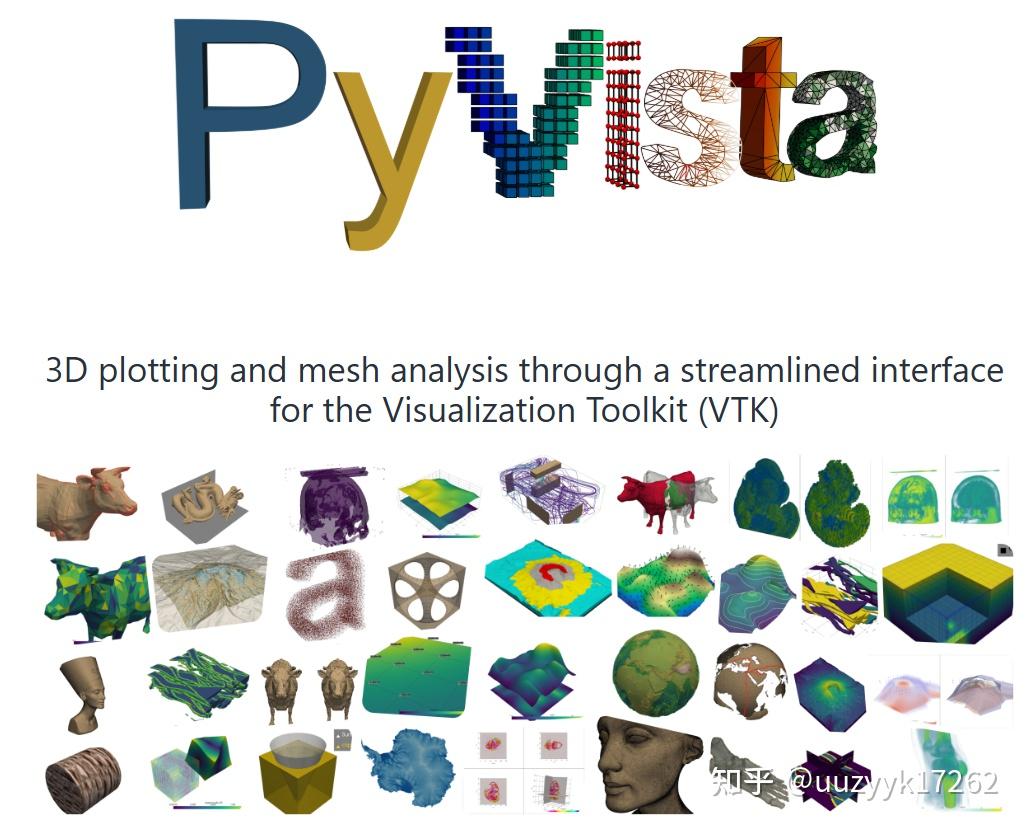 用PyVista绘制分子三维结构 - 知乎
