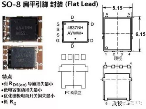 看完这篇，请不要再说不懂MOSFET！ - 知乎