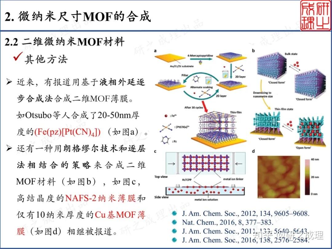 顶刊综述：你合成的MOFs够“小巧”吗？ - 知乎
