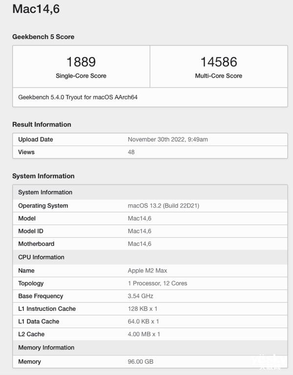 浅谈一下mac pro如果上m2 extreme的理论性能及功耗表现 - 知乎