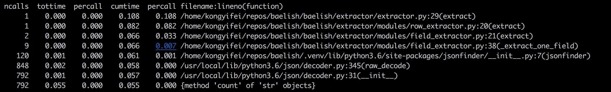 使用 cProfile 和火焰图调优 Python 程序性能 - 知乎