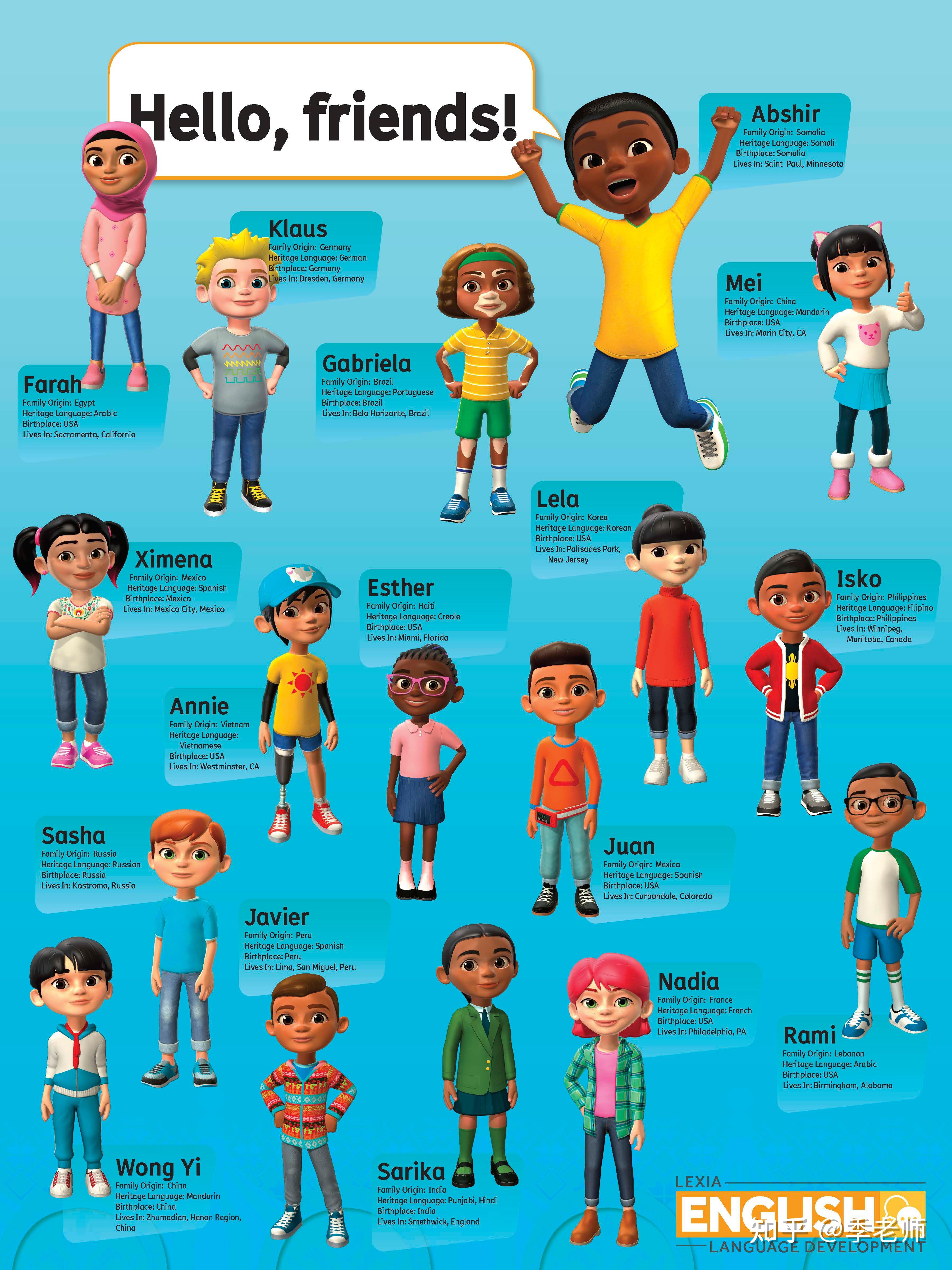 什么是Lexia英语非母语(ESL 或者EEL)对话学习版？最适合中国娃的自主学习软件 - 知乎