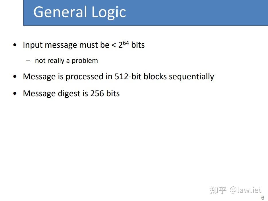 快速入门数字芯片设计，UCSD ECE111（六）SHA256哈希算法的状态机实现 - 知乎