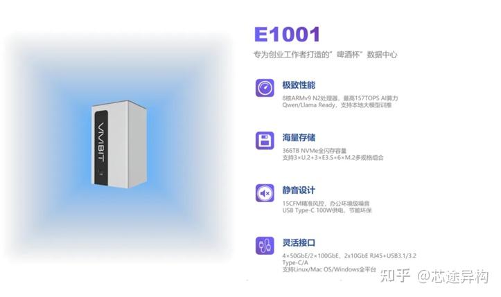 当SPARK遇到671B：揭秘桌面级设备如何运行超大模型 - 知乎