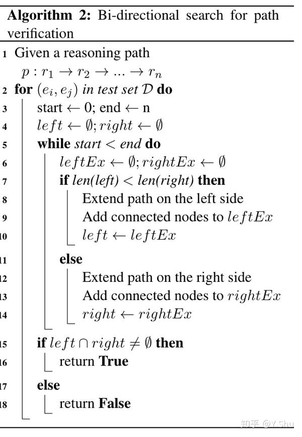 [读论文] DeepPath: 知识图谱推理的强化学习方法 - 知乎