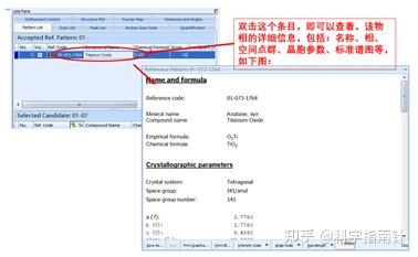 如何使用Highscore进行XRD物相分析？ - 知乎