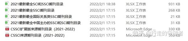 CSSCI/SSCI投稿资料大全（最新2021年） - 知乎