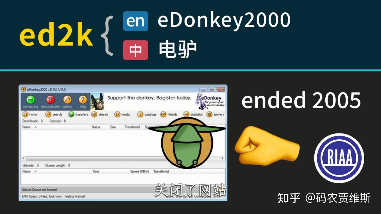 下载那些事：各种下载技术原理介绍 - 知乎
