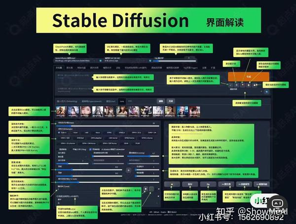 视频虚拟主播怎们搞？体验报告全记录；一图掌握SD应用精髓；Chat效率工具大汇总；品牌营销进入AI时代 | ShowMeAI日报 - 知乎