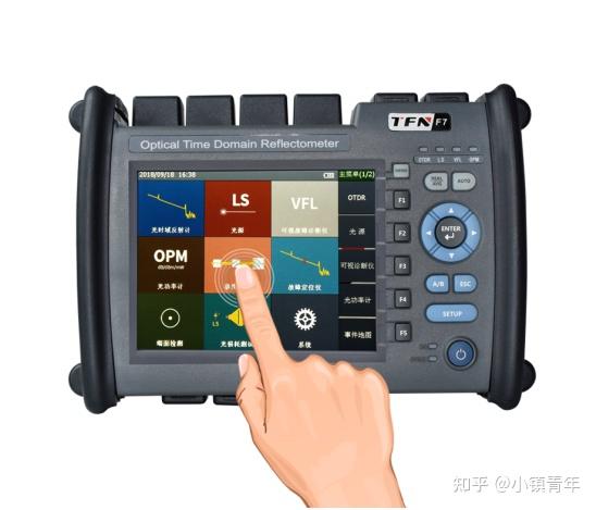 TFN-F7系列光时域反射仪（OTDR）-性能详解 - 知乎