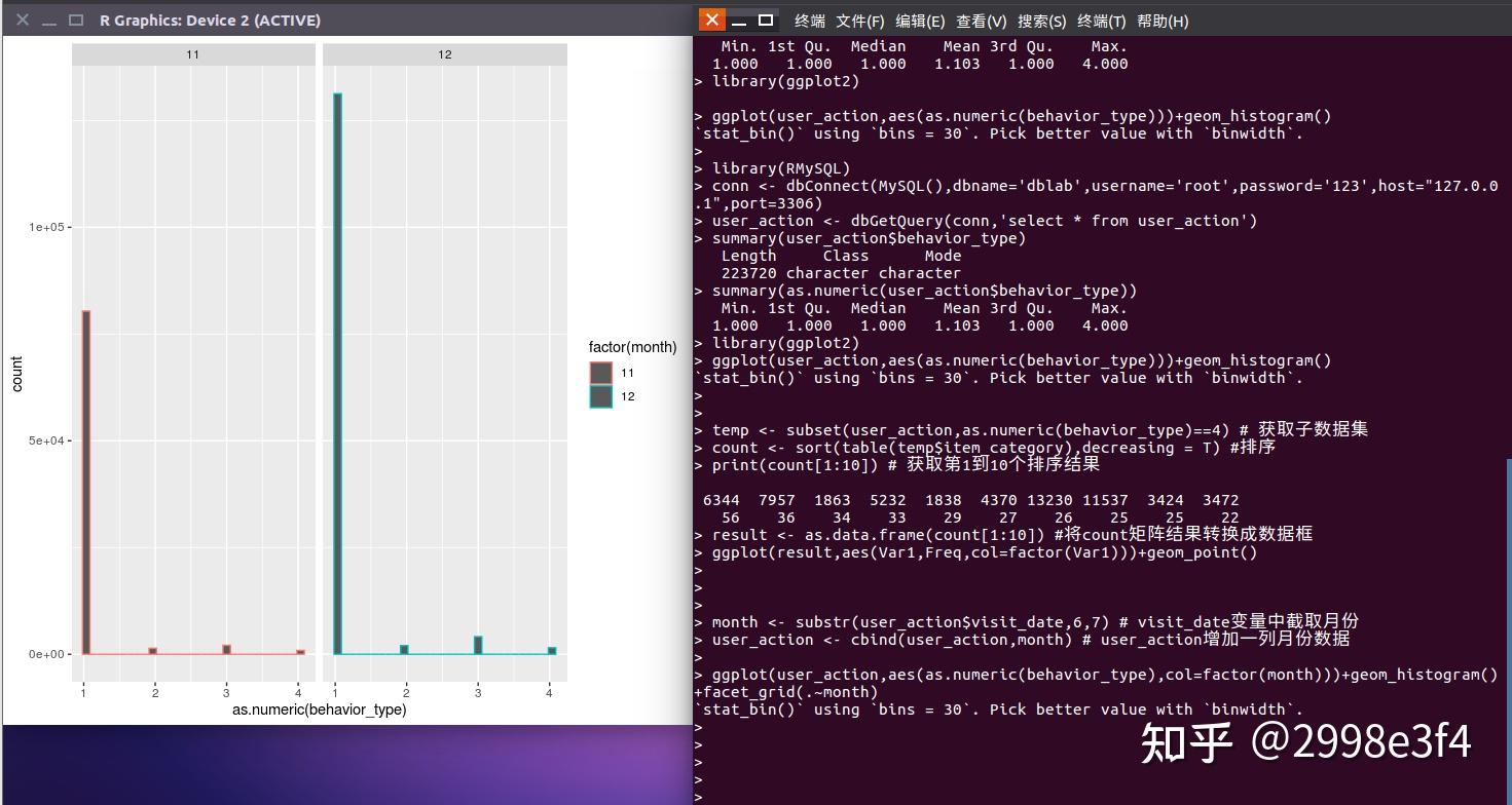 大数据期末课程设计实验案例：网站用户行为分析 - 知乎