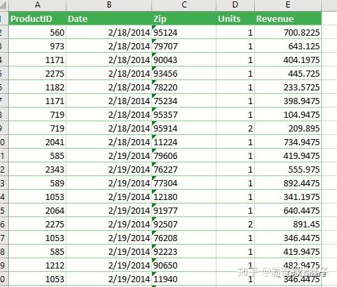 DAX基础8：LOOKUPVALUE的应用及延展 - 知乎