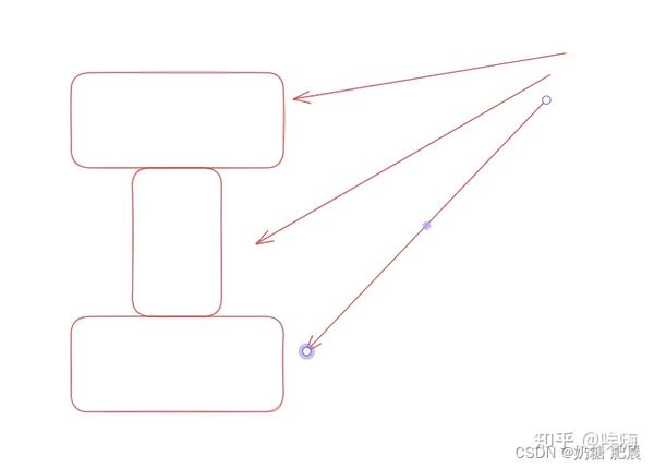 Css奇思妙想之 利用css裁剪(clip Path)完成各种图形 知乎