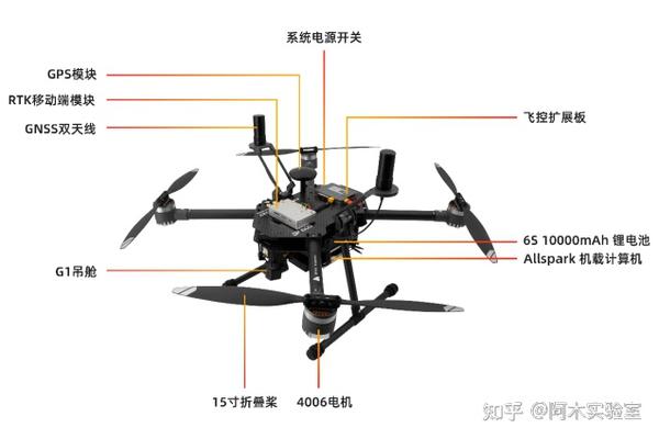 P600谆嬉醉呻逐老荞氯驶，鲁伺岗脑蚁理墙得译七猾高陌！ - 知乎