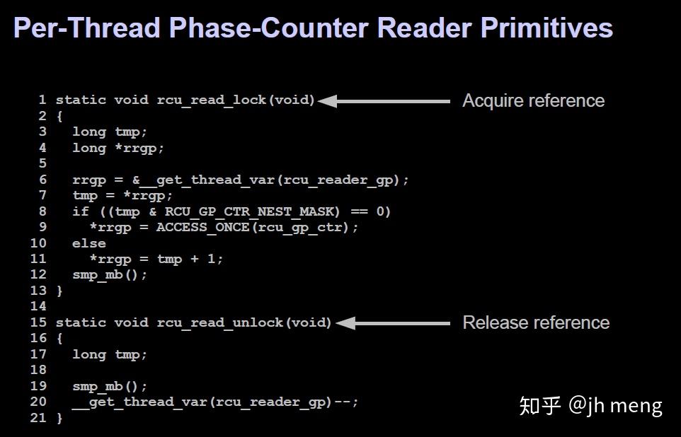 《深入理解并行编程》笔记 - 知乎