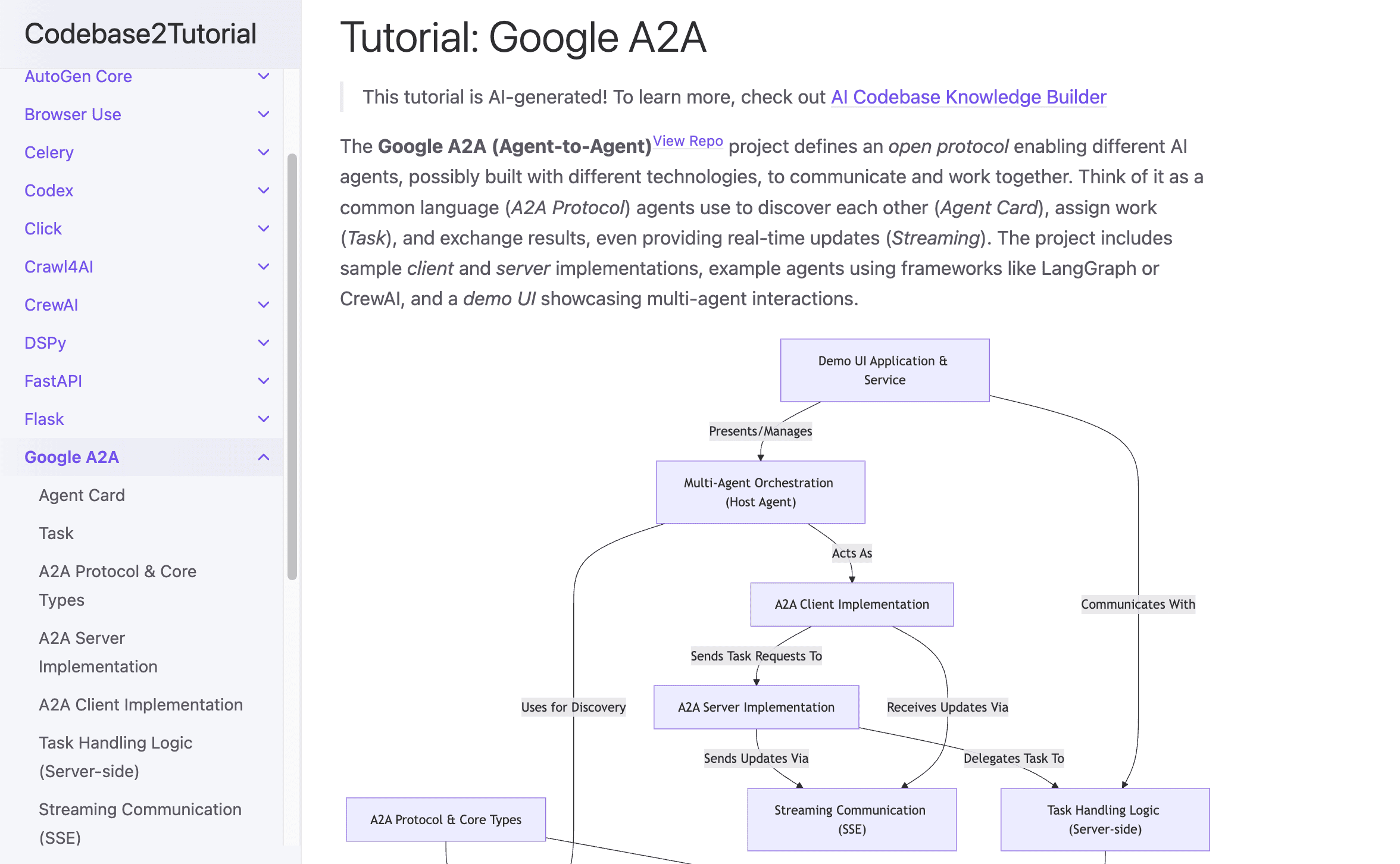 HelloGitHub 开源月刊｜第 109 期 - 知乎