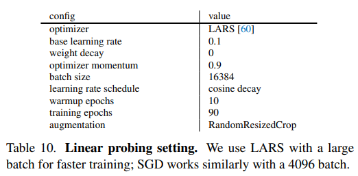 MAE(Masked Autoencoders) - 知乎