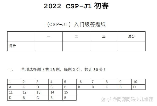 2022年CSP-J1初赛真题全解析 - 知乎