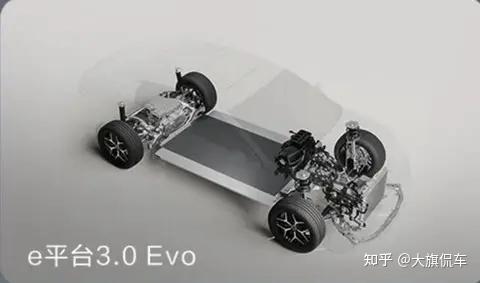 价格低了1万元同时还配上了云辇-C：海豹06EV与秦L EV该如何选？ - 知乎