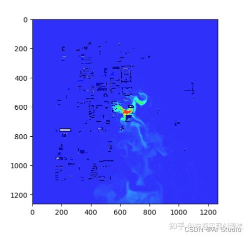 基于数据驱动的污染物扩散深度学习模型案例 - 知乎