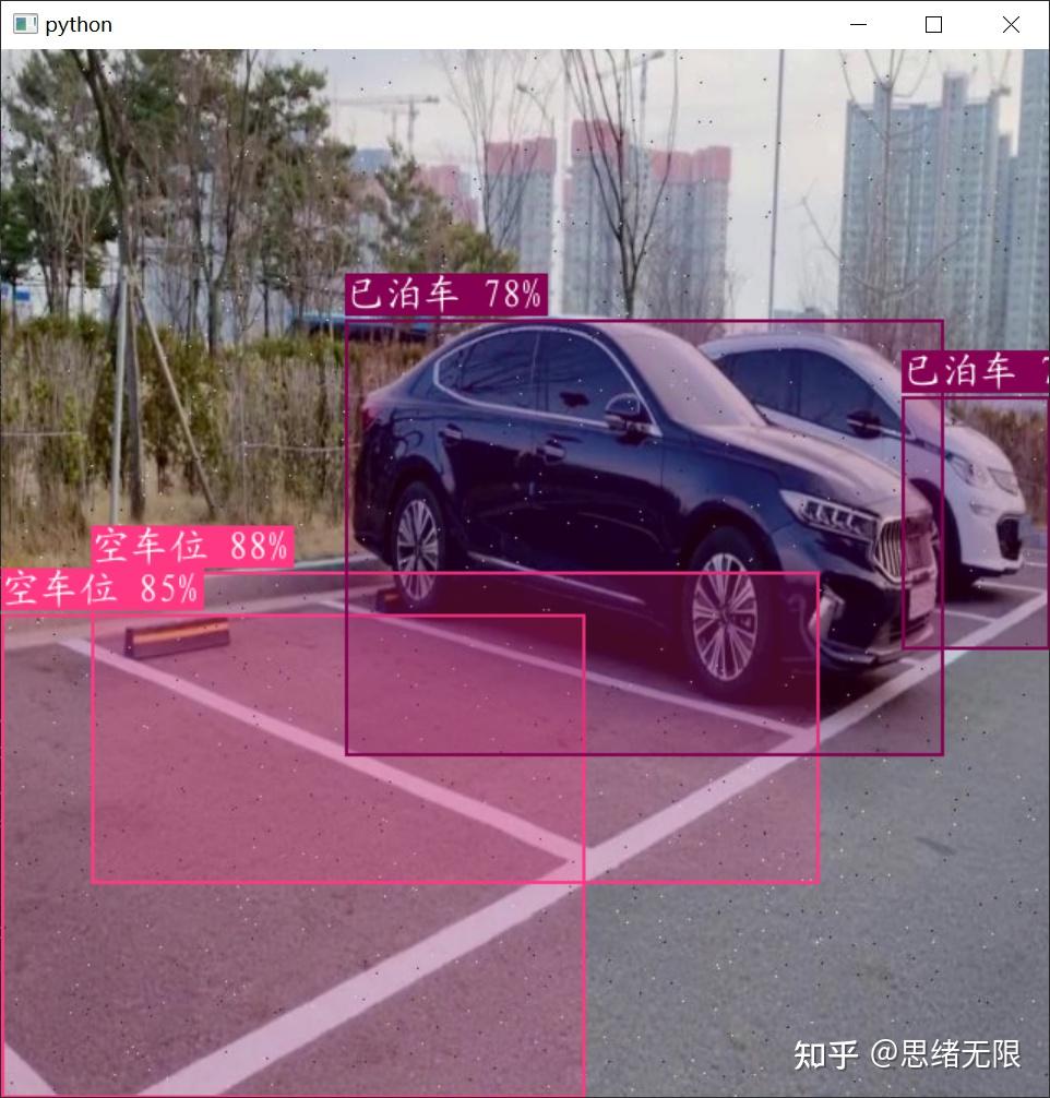 基于YOLOv8/YOLOv7/YOLOv6/YOLOv5的的停车位检测系统（Python+PySide6界面+训练代码） - 知乎