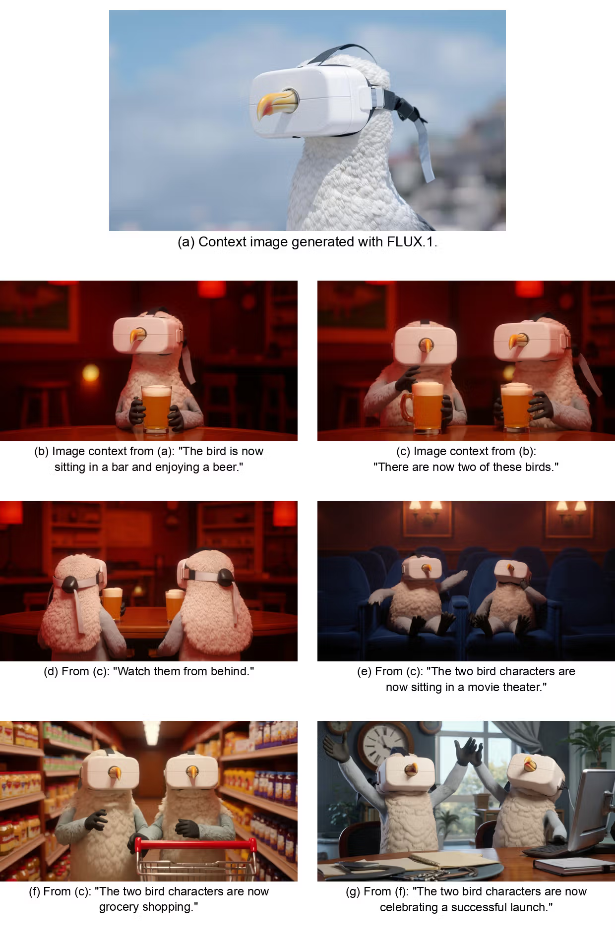 【教程】Flux.1 Kontext Dev 本地部署 - 知乎