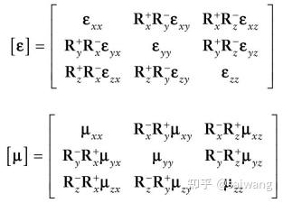 三维有限差分频域(FDFD) - 知乎