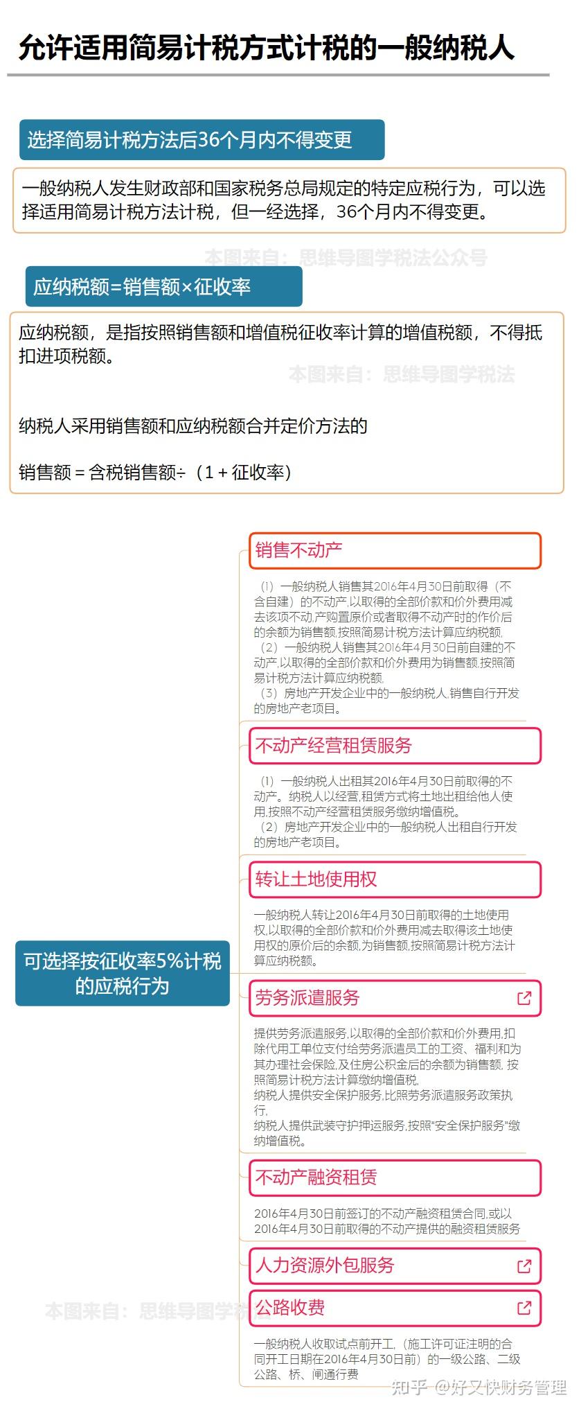 增值税税率终于分清了!0 、9 、10 、3 …… 知乎