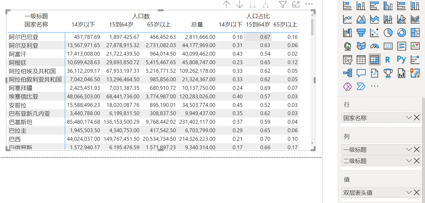 4.11 SELECTEDVALUE函数及常用应用场景 - 知乎
