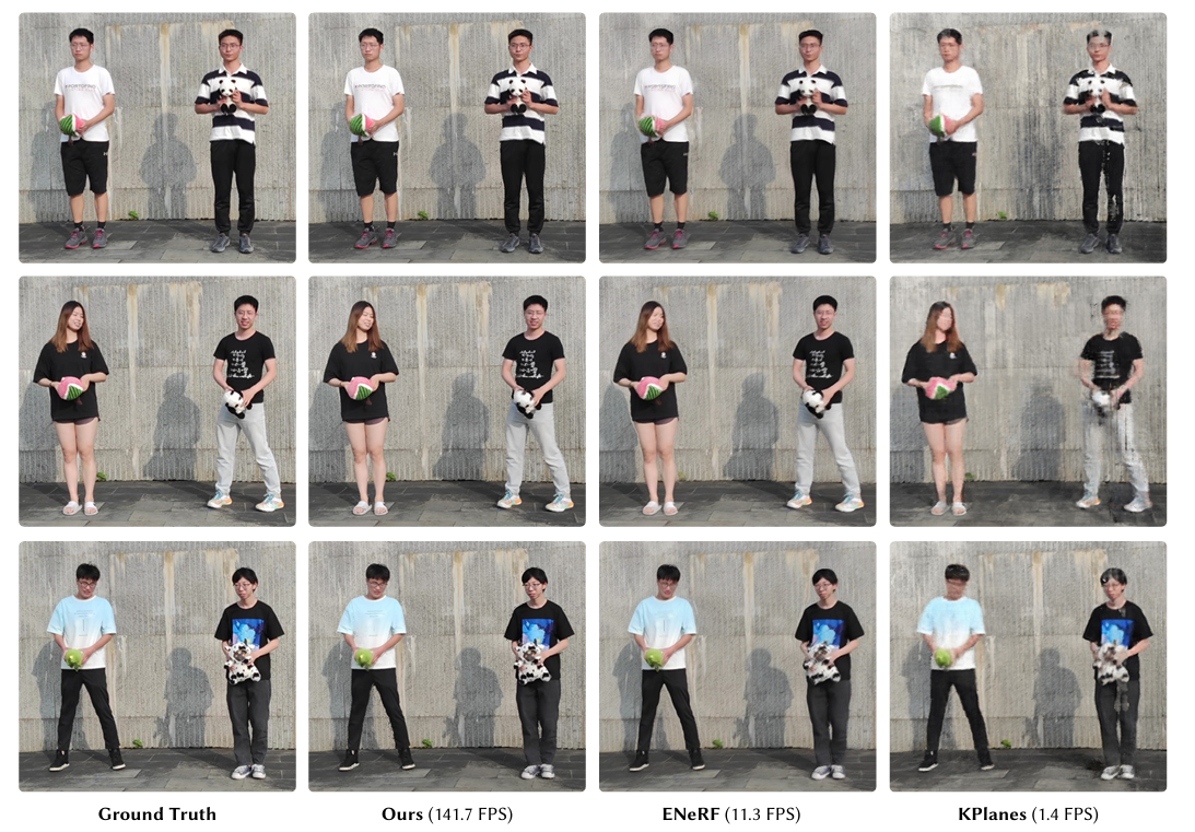 三维视觉 | 论文粗读 | 4K4D - 知乎