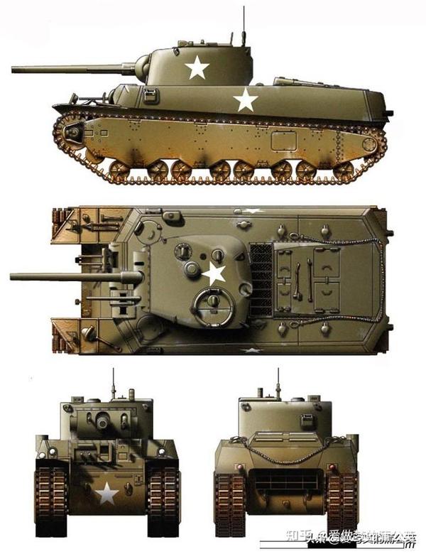 二战坦克装甲车图集——美国 - 知乎