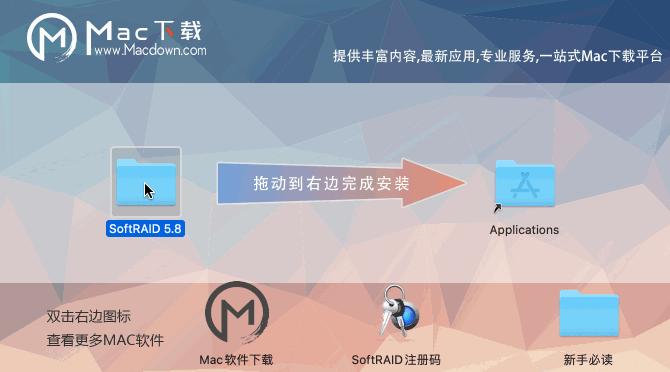 SoftRAID for Mac(RAID工具) - 知乎