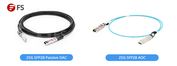 25G DAC高速线缆与25G AOC有源光缆的区别&应用介绍 - 知乎
