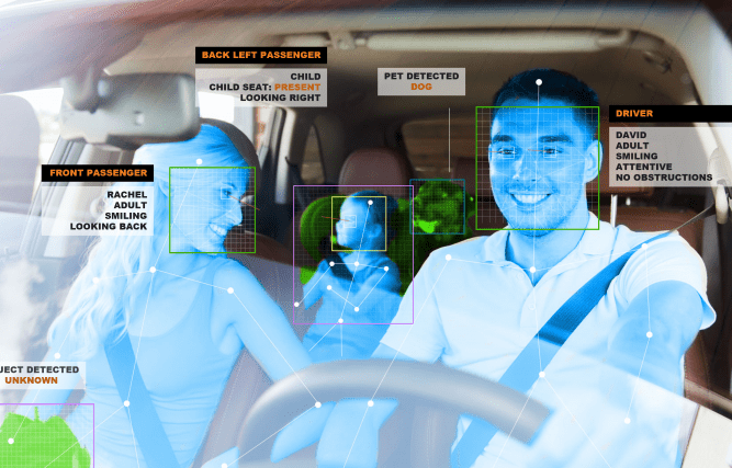 车载激光传感器系列篇 - OMS & DMS中VCSEL的应用 - 知乎