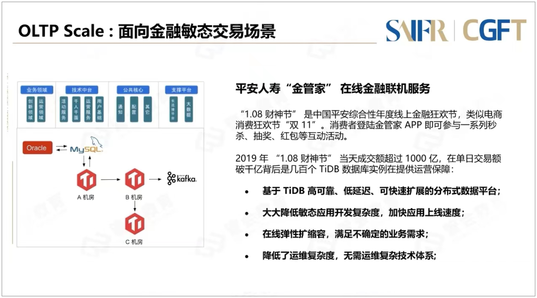 CGFT一级2022新版课程《 以TiDB为例解读产品思维应用》：大数据思维下的产品支持和场景案例 - 知乎