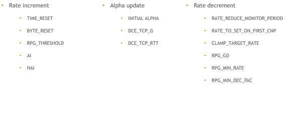 RDMA DCQCN算法和厂商实现对比 - 知乎