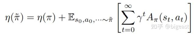 TRPO(Trust Region) 与 CPO(Constraint Policy Optimization)论文详解 - 知乎