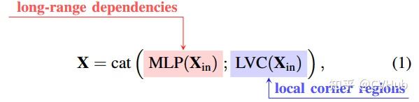 顶刊TIP 2023 | CFP：即插即用的多尺度融合模块，助力检测分割任务有效涨点！ - 知乎