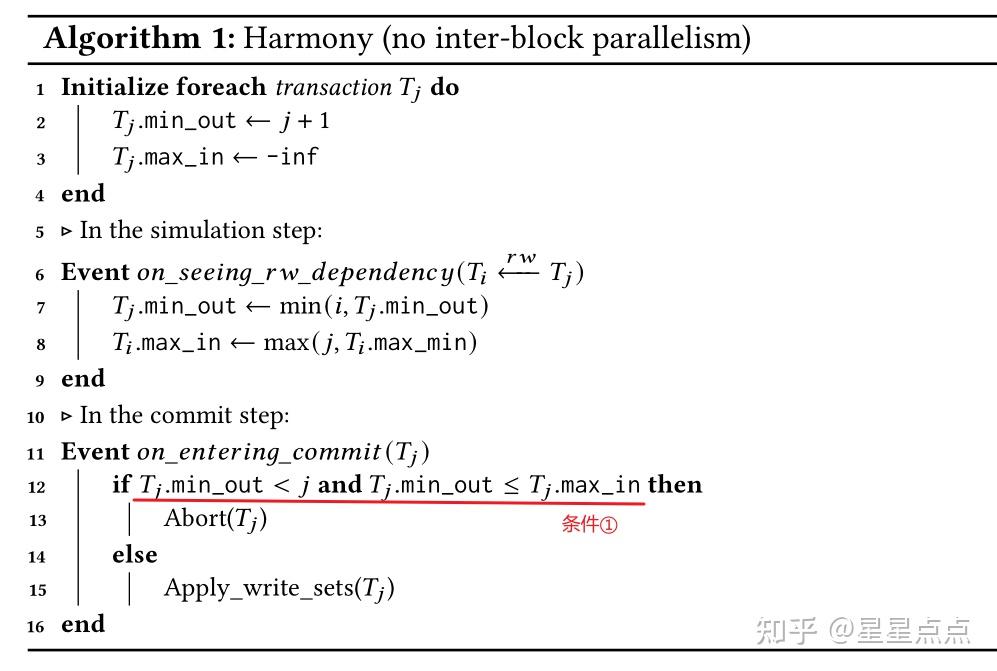 数据库论文：『Harmony: When Private Blockchain Meets Deterministic Database(SIGMOD'23)』 - 知乎