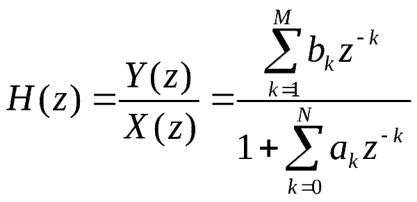 基于matlab的FIR和IIR滤波器详解 - 知乎