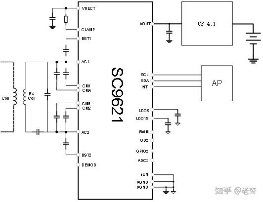 “为效率而生”，南芯推出重磅无线充电芯片SC9621 - 知乎