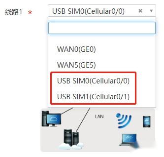 网络之路5：MSR810配置WLAN和LTE - 知乎