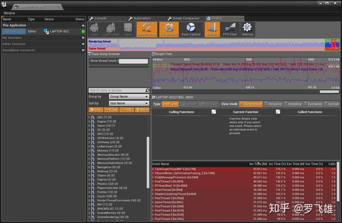 Unreal Engine 4 Optimization Tutorial, Part 1 - 知乎