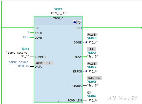 S7-1200PLC之间TCP通信，一篇文章教会你！ - 知乎