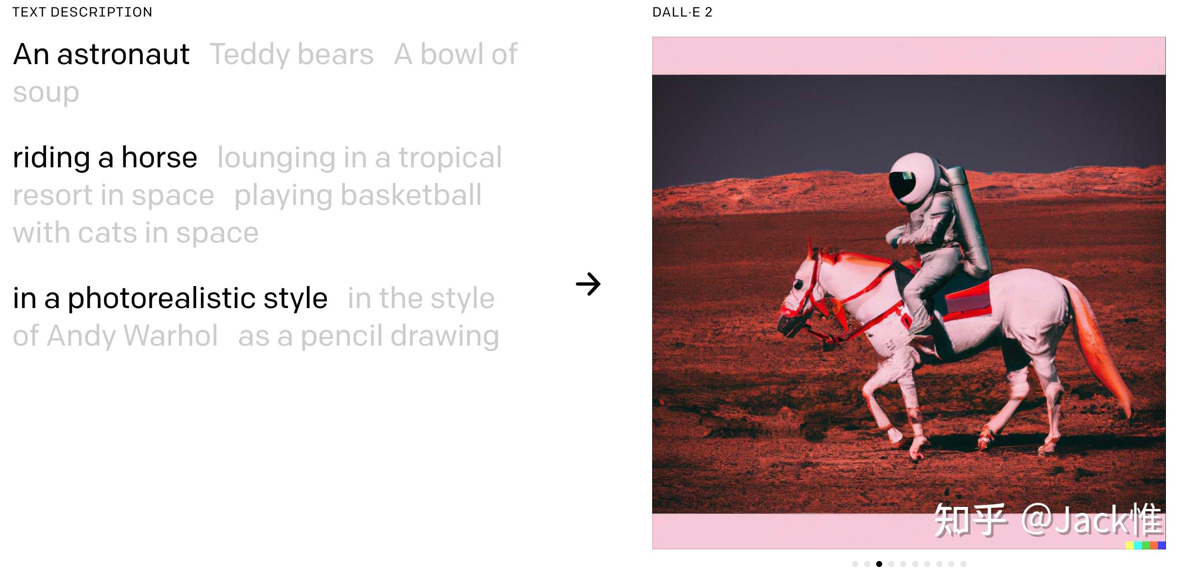 DALL·E2 (AI作画)和ChatGPT结合 - 知乎