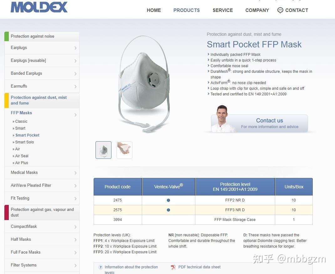 市面上最强口罩？moldex口罩性能分析(第二版) - 知乎