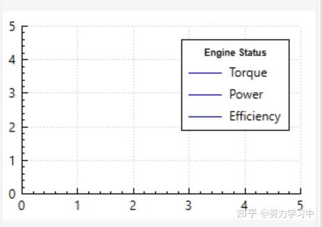 Customplot 学习记录 - 知乎