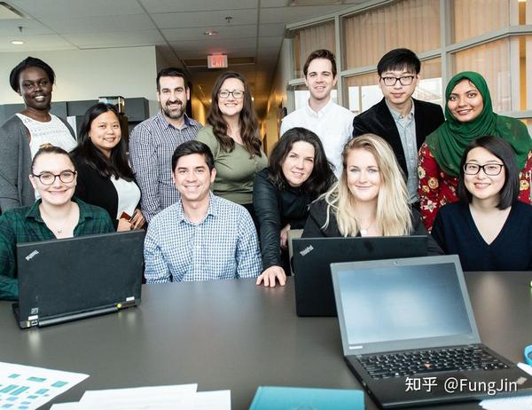 2023加拿大mitacs全过程保姆式指导（内附资料） - 知乎