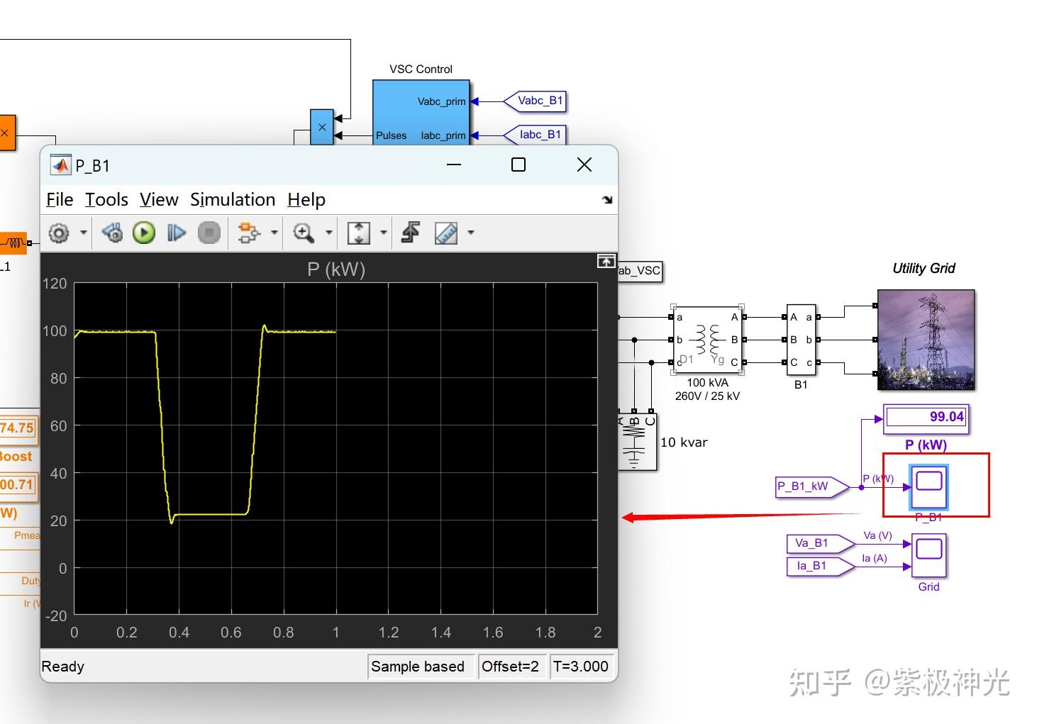使用SimPowerSystems并网光伏阵列研究（Simulink实现） - 知乎